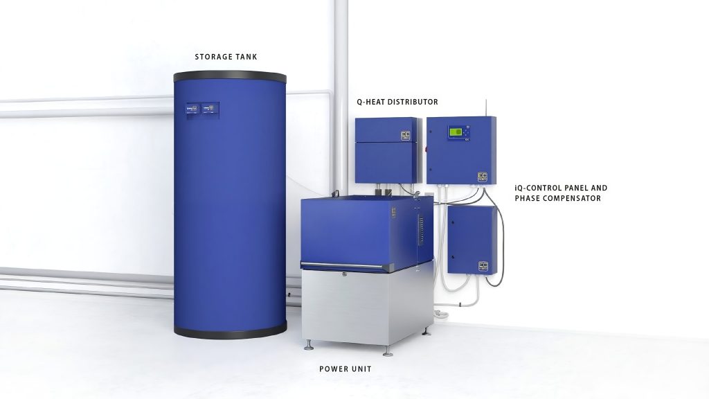 EC POWER Inc. | CHP Cogeneration Unit Energy Solution XRGI25